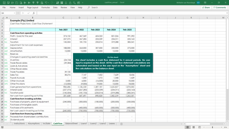 Excel Cash Flow Forecast Template
