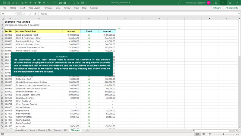 Best Llp Financial Statements Format In Excel Profit And Loss Form 2019